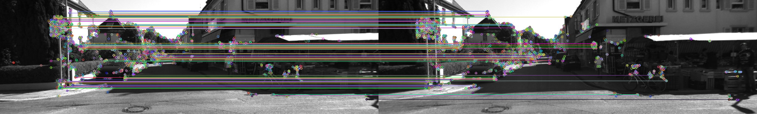 Stereo Visual Odometry | An ORB-SLAM 3-Inspired Pipeline — CSE 429 ...